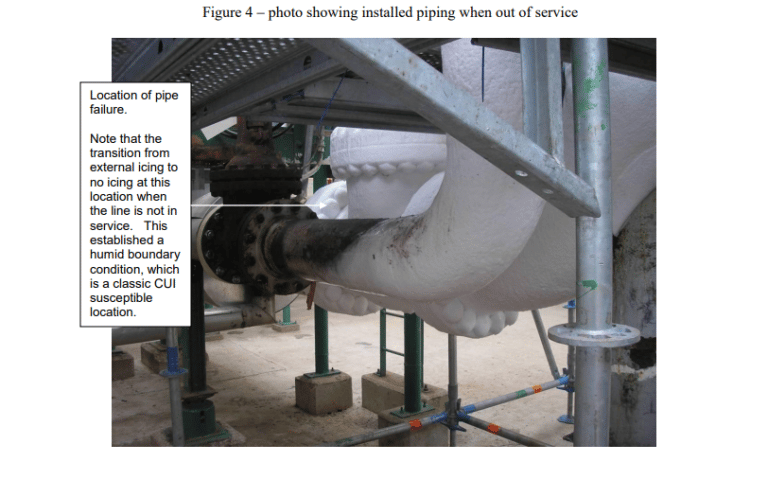 How to Prevent External Pipeline Corrosion | EonCoat