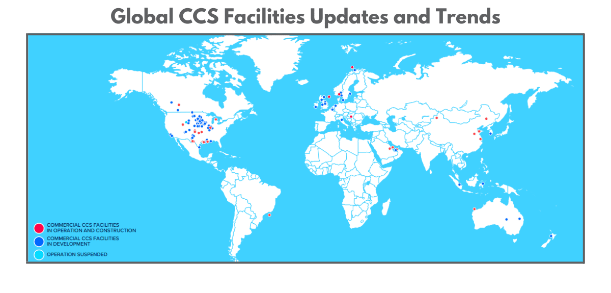 Dealing with Corrosion Issues in the Carbon Capture Industry