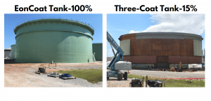 Return to Service Faster: EonCoat Vs. Three-Coat Paint Systems