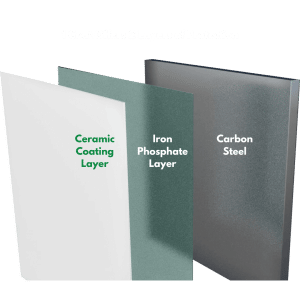 EonCoat Corrosion Prevention Coatings